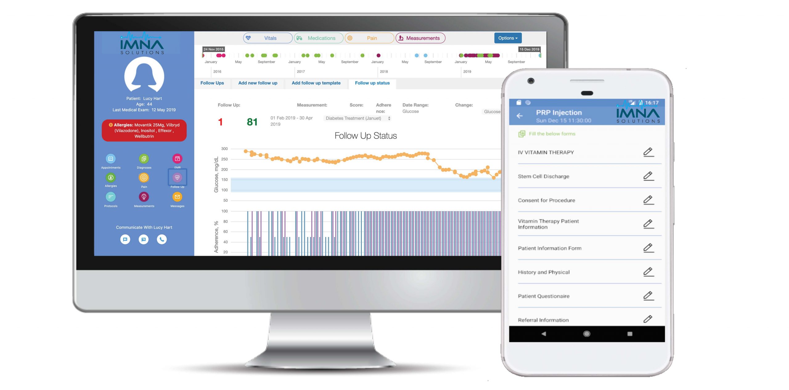 IMNA Solutions - Secure Communication Between Caregivers And Patients