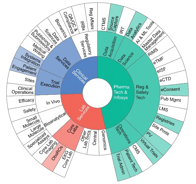 THE MOLECULAR SCIENCE RESEARCH CENTER (MSRC):“The spark that can ...