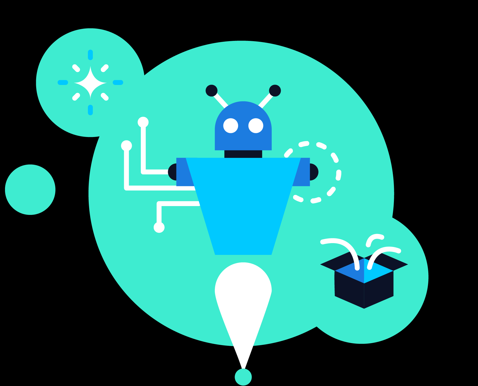 PROMPT – YOUR INNOVATION BOOSTER FOR RESEARCH AND DEVELOPMENT IN NEW ...