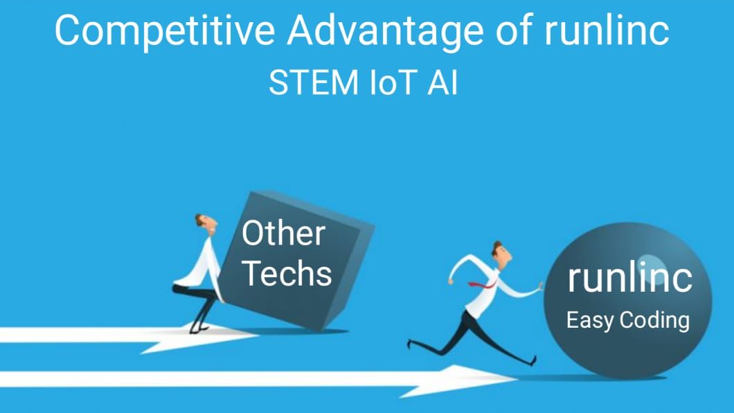 STEMSEL-Empowering Adelaide’s Youth through STEMSEL Foundation’s ...