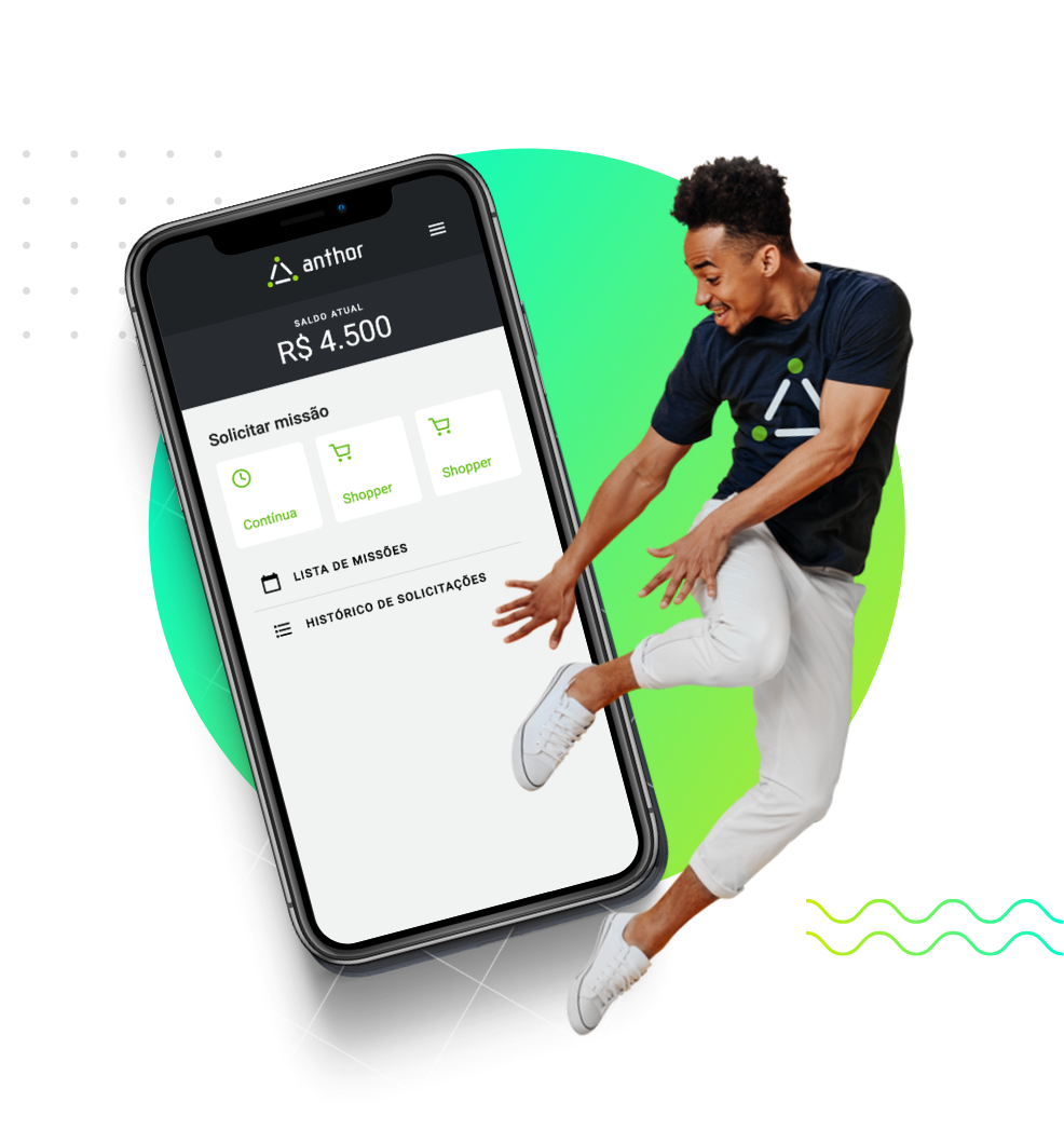 ANTHOR-THE FUTURE OF WORK IS ANTHOR – Innovations of the World