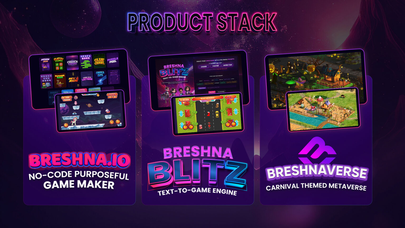 BRESHNA.IO-Lightning Strikes in Game Creation – Innovations of the World