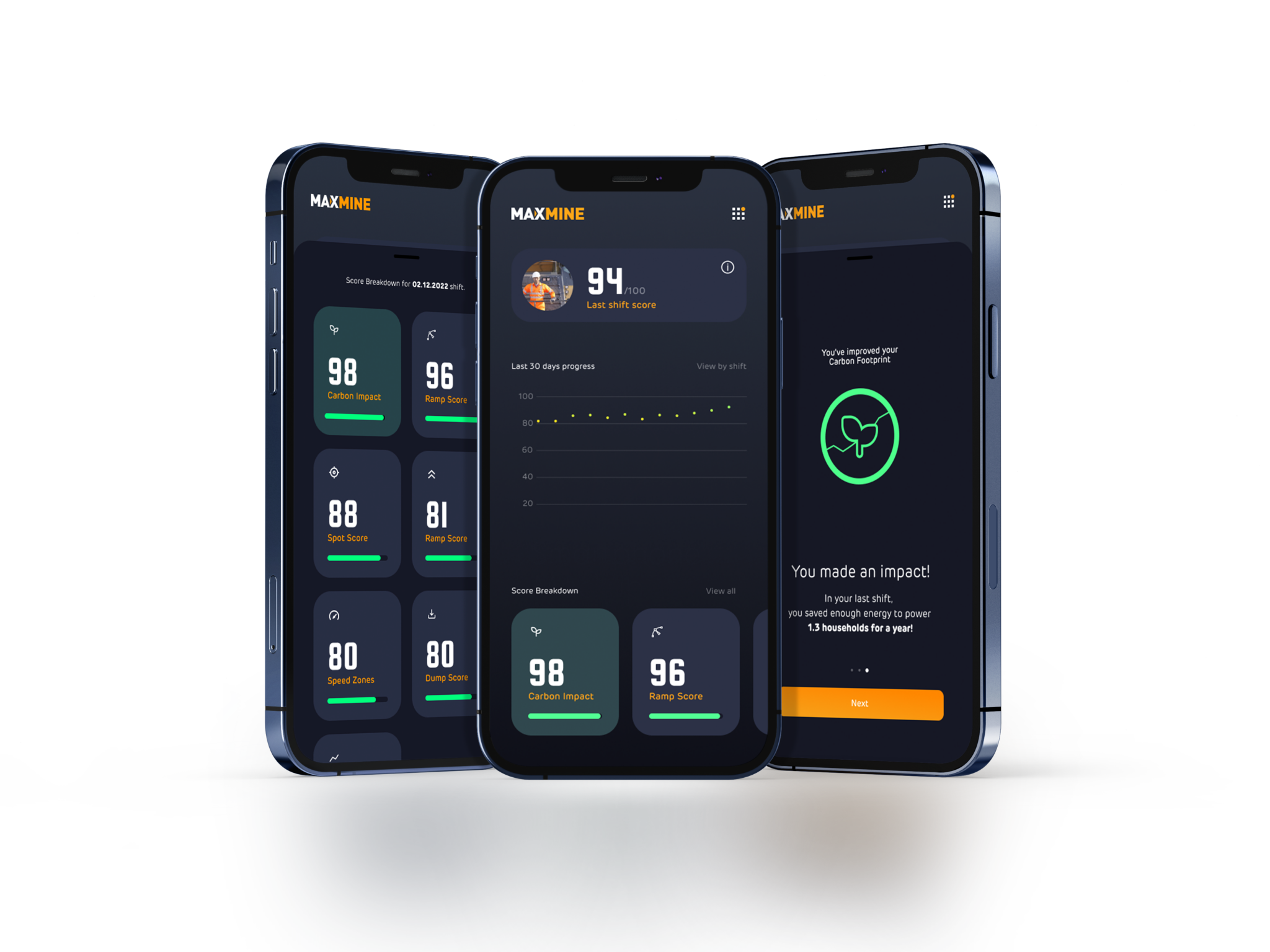 MAXMINE-Mine to Survive – Helping to Preserve Humanity’s Scarce ...